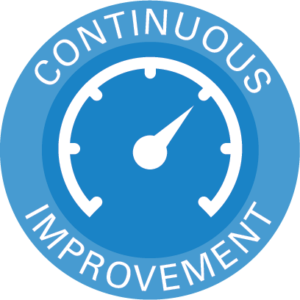 FPY | First Pass Yield | Significado Del FPY