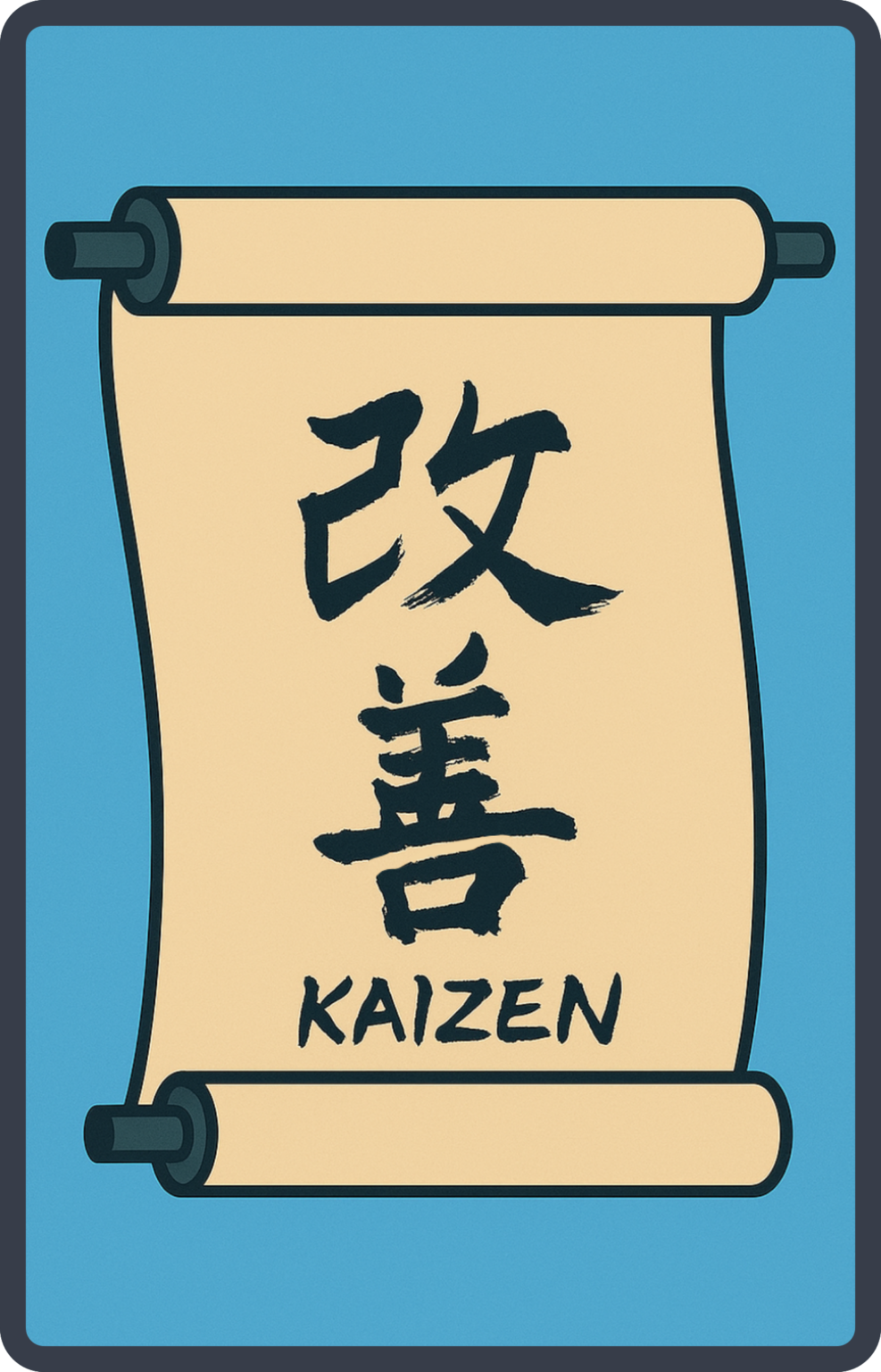 Kaizen & A3 Report - Alphadi